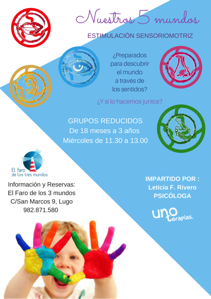 Creatividad e inteligencia emocional, ¿por qué? – Rivero Psicología